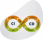 DevOps Automation Tools | Devops Monitoring Tools- Impressico