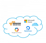 Microsoft Devops Competency | Cloud Computing Service - Impressico