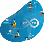 DevOps Automation Tools | Devops Monitoring Tools- Impressico