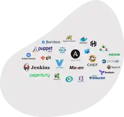 DevOps Service Provider | DevOps Consulting Services